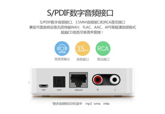 S/PDIF_百度百科