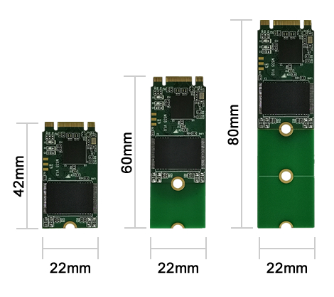 睿达新款工业级M.2 SATA SSD同时支持SLC、MLC、TLC闪存颗粒_百科TA说