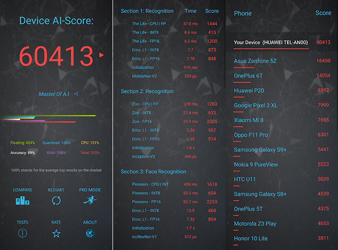 荣耀X10性能体验：麒麟820能否再造一代神U？_百科TA说