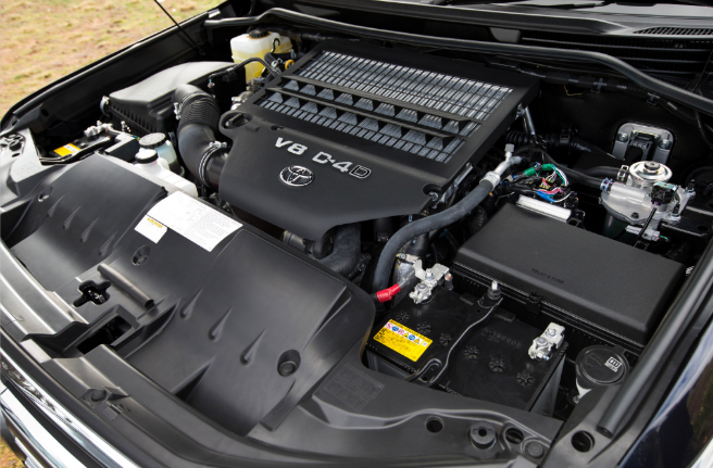 全新兰德酷路泽渲染图，基于TNGA架构，或将推出GR高性能版_百科TA说