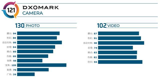345天后，小米CC9 Pro让雷军很开心_百科TA说