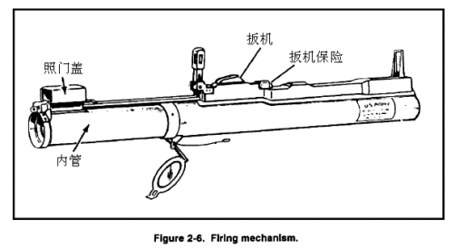 M72LAW火箭筒_百度百科