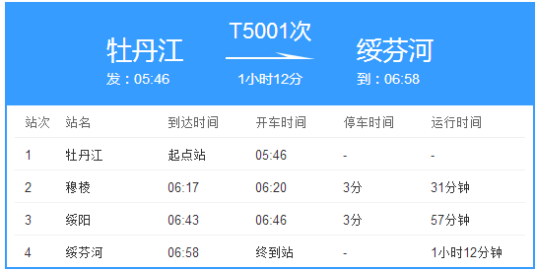 T5001次列车_百度百科