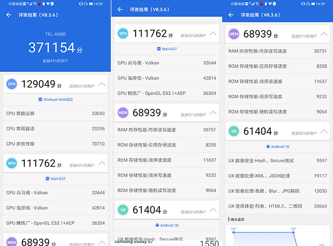 荣耀X10性能体验：麒麟820能否再造一代神U？_百科TA说