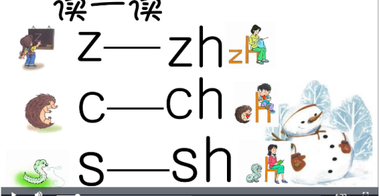 zh ch sh r_百度百科