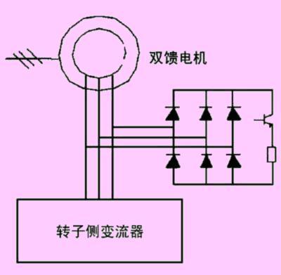 Crowbar电阻_百度百科