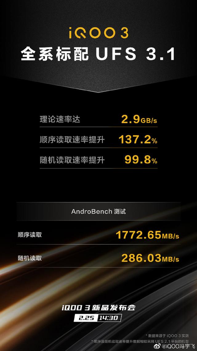 iQOO 3跑分曝光 超过59万分，骁龙865+12GB大内存_百科TA说