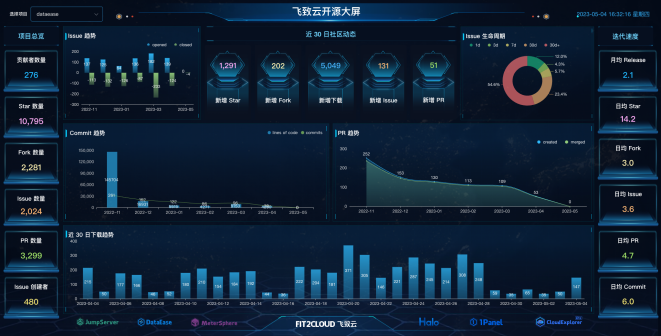 DataEase_百度百科