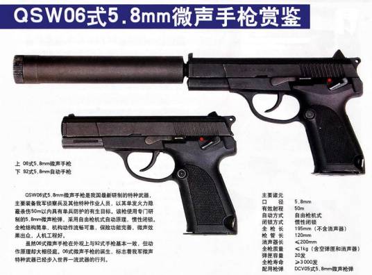 QSW06微声手枪_百度百科