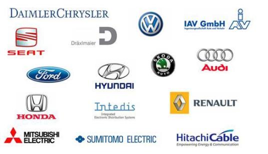 Harness Studio_百度百科