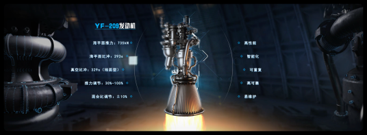 YF-209液氧甲烷发动机_百度百科