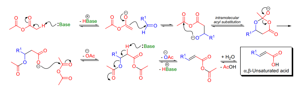 Perkin反应_百度百科