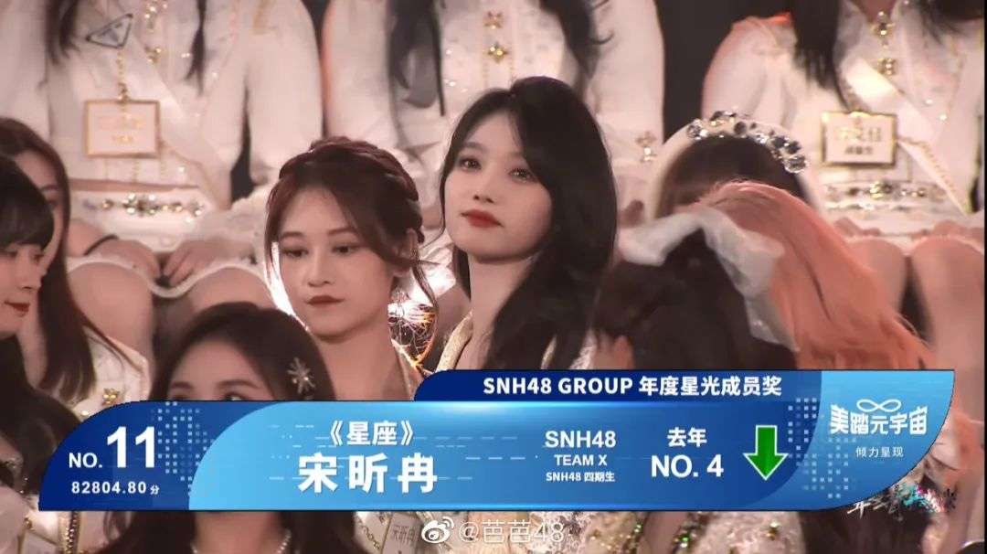 总选再次破亿，SNH48 GROUP如何持续吸金十年？_百科TA说