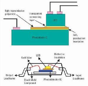 ciscoworks windows_百度百科