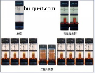 Quidway NetEngine 5000E_百度百科