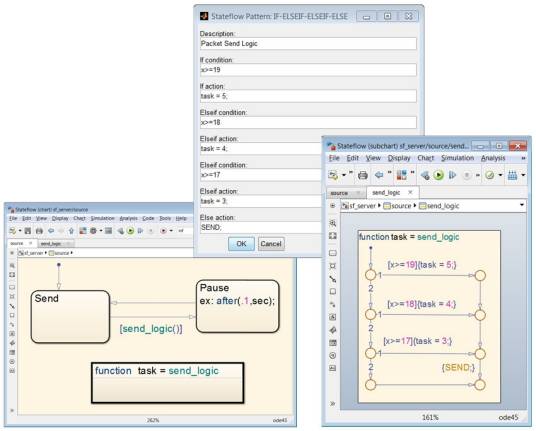 Stateflow_百度百科