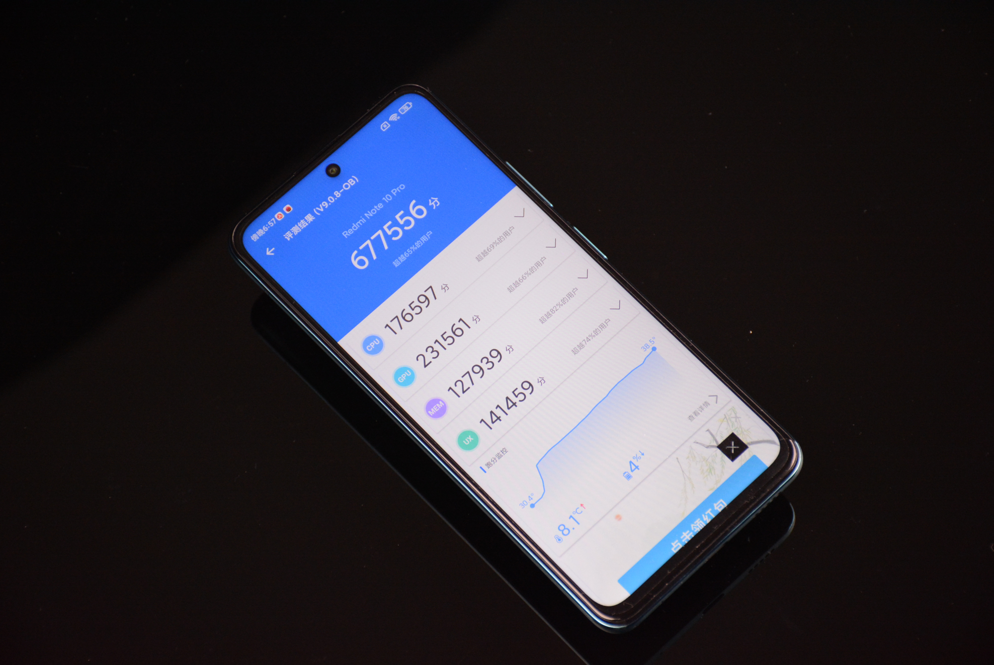 Redmi Note10 Pro发布！千元机处理器最重要_百科TA说