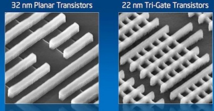 ivy bridge_百度百科