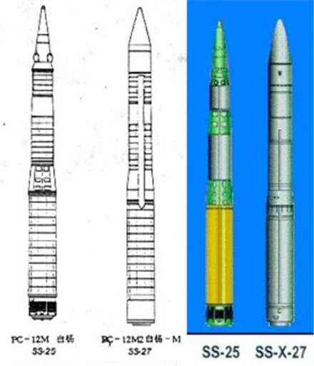 RT-2PM2弹道导弹_百度百科