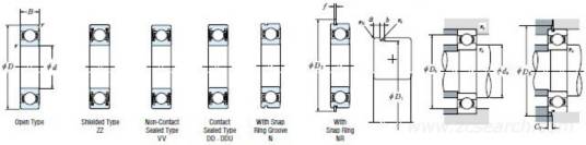 NSK 6905轴承_百度百科