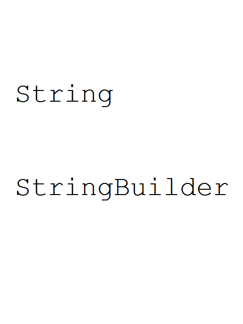 String StringBuilder_百度百科