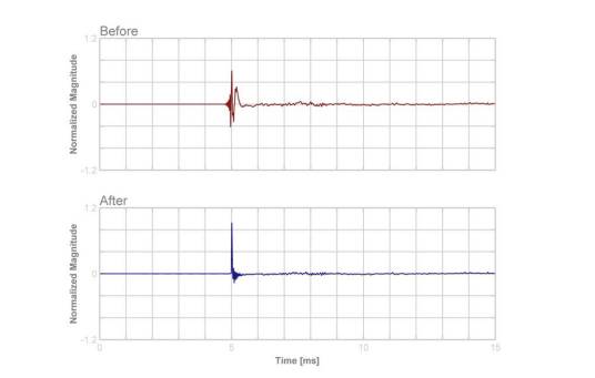 Dirac HD Sound_百度百科