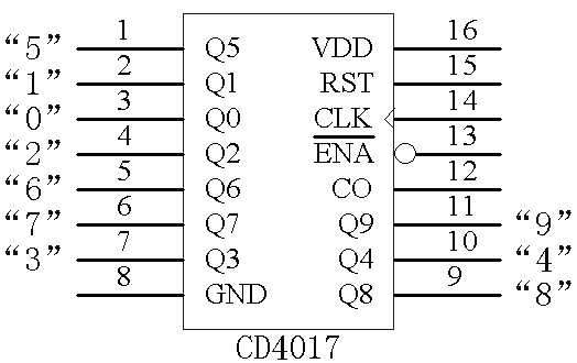 用CD4069与CD4017组成的流水灯_百科TA说