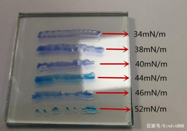 达因笔和接触角测量仪，对不同材料表面的水滴角测试方法-SINDIN_百科TA说