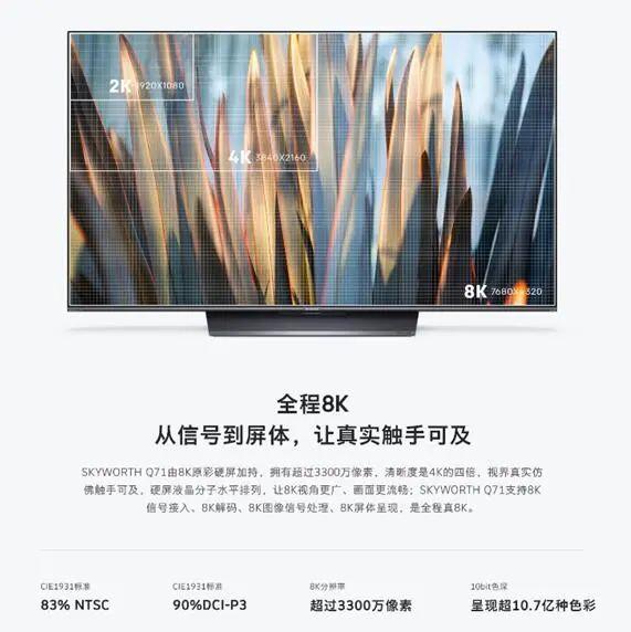 2021年春节怎么过，用创维Q71 8K电视看春晚怎么样？_百科TA说