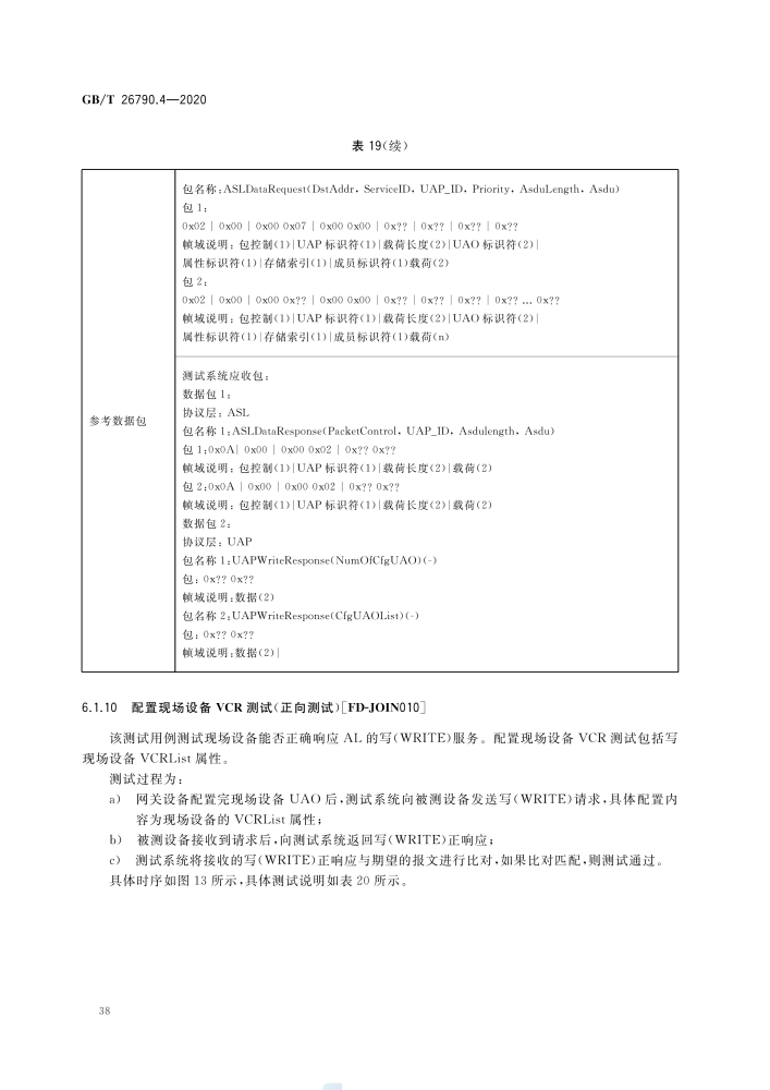 工业无线网络WIA规范—第4部分：WIA-FA协议一致性测试规范_百度百科