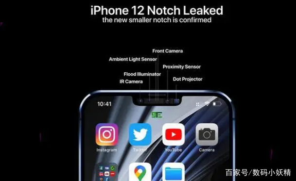 iPhone12美出新高度，回归乔布斯经典设计，价格区间基本确定_百科TA说