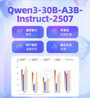 Qwen3-30B-A3B-Instruct-2507_百度百科