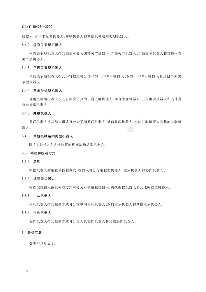 机器人分类_百度百科