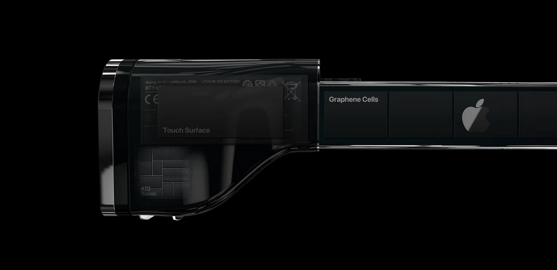 Apple Glasses显示器使用micro OLED；在试生产阶段_百科TA说