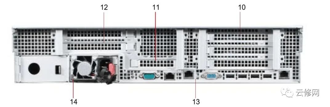 联想RD640服务器面板介绍_百科TA说