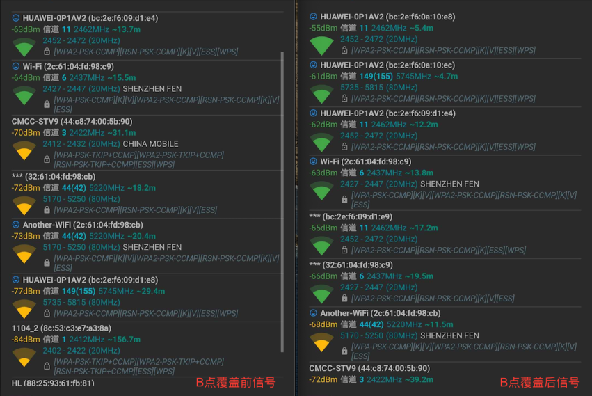 华为子母路由Q2S评测体验：小身材大能量的Wi-Fi覆盖神器_百科TA说