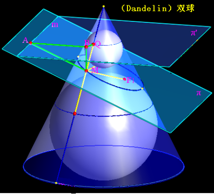 Dandelin_百度百科