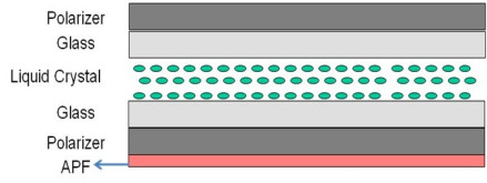 APF（光学）_百度百科