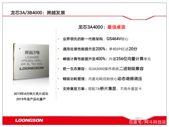 龙芯3A4000分版本发布，为什么节奏这么慢_百科TA说
