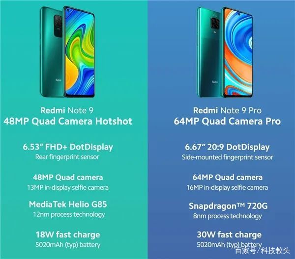 Redmi Note9/小米Note 10系列发布，首发联发科处理器！_百科TA说