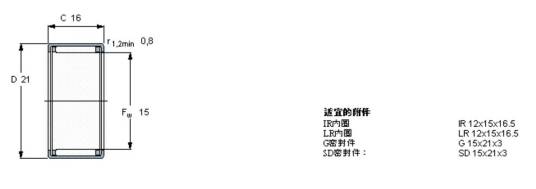 SKF HK1516轴承_百度百科