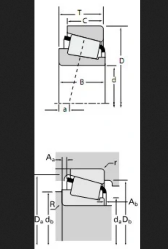 TIMKEN 13890/13836轴承_百度百科