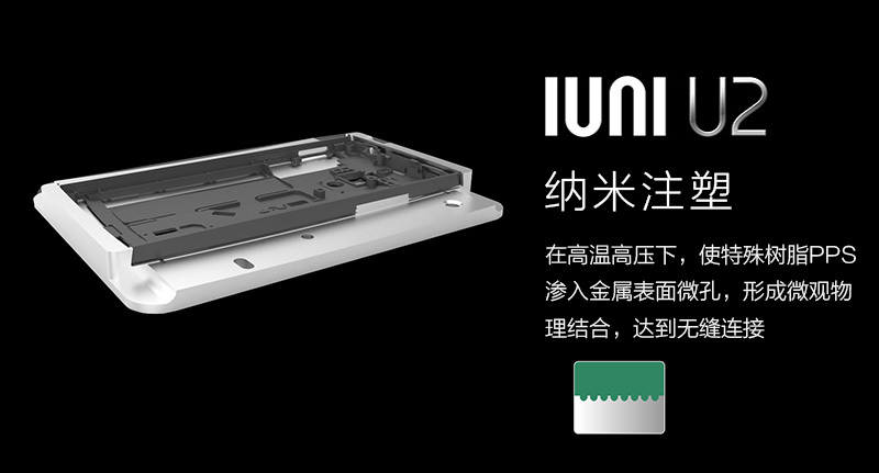 IUNI U2_百度百科