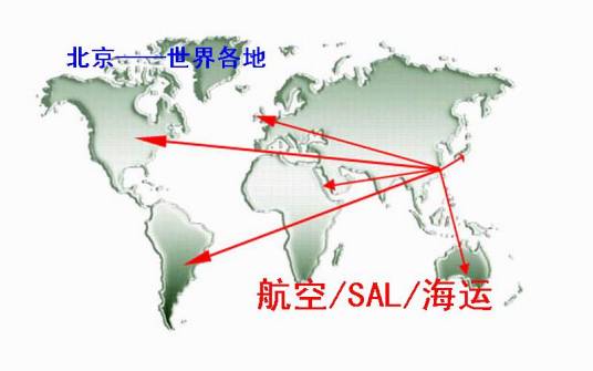 SAL（中国邮政大包裹国际物流服务）_百度百科