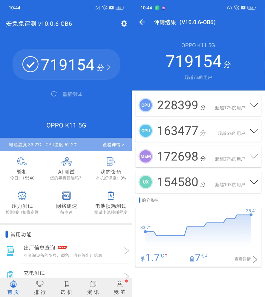 OPPO K11评测：影像表现出色，1799元定价惊喜_百科TA说