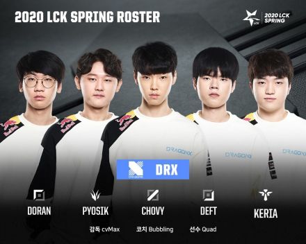 DRX（韩国电子竞技俱乐部）_百度百科