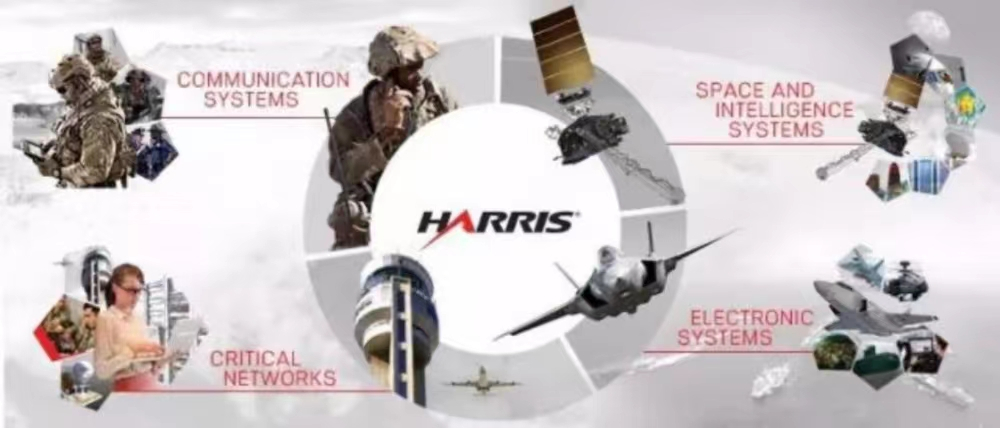 美国Harris公司_百度百科