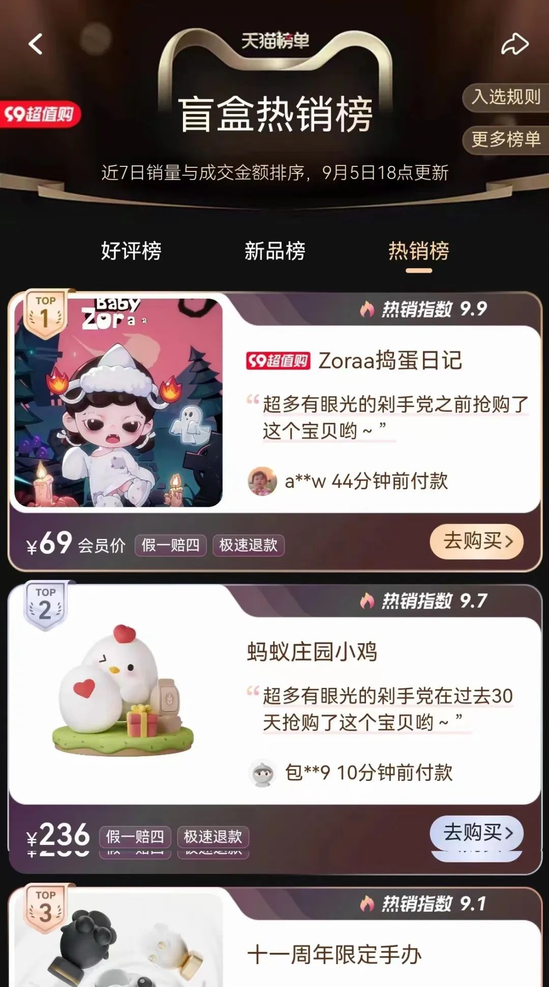 坐拥多个爆火IP的TNTSPACE，下一站是“IP品牌化”_百科TA说