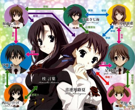 Cross Days（秋月ひろ创作的同名小说）_百度百科