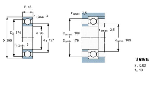 SKF 6319/C3VL0241轴承_百度百科